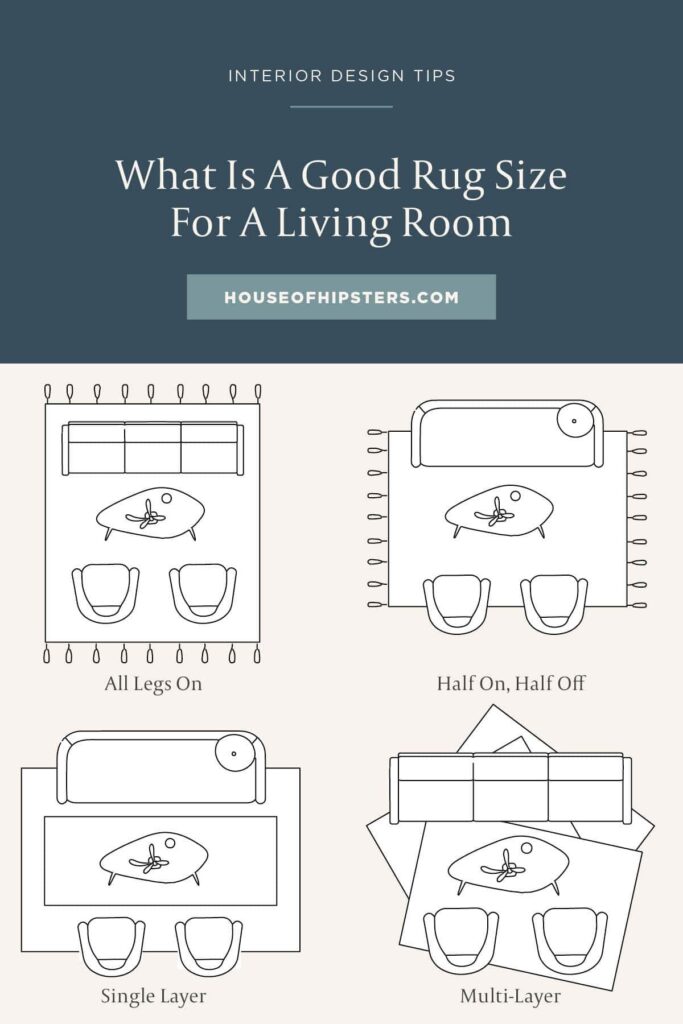 Easy Way To Choose A Rug Size In Your Living Room | House Of Hipsters