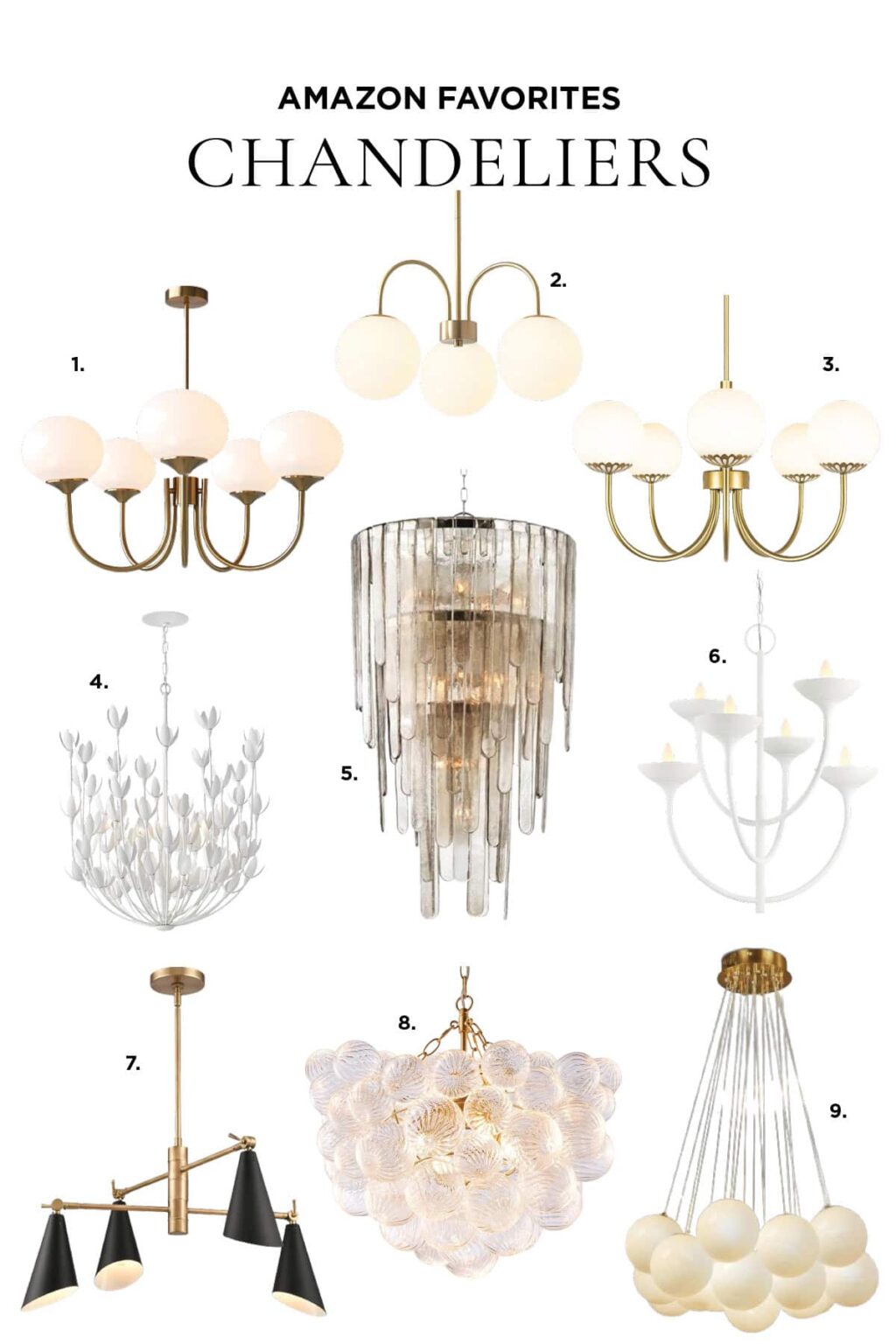 Best Amazon Light Fixtures — Refresh Your Room | House Of Hipsters